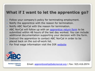 Apprentice Dispatching FAQ | PPT