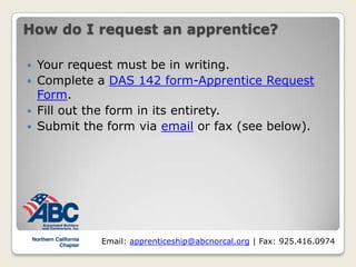 Apprentice Dispatching FAQ | PPT