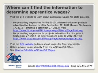 Apprentice Dispatching FAQ | PPT