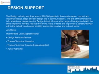Apprenticeship | PDF