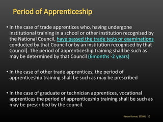 Apprenticeship act 1961 | PPTX