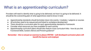 Apprenticeship Curriculum Intent Pptx