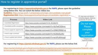 Apprenticeship embedded degree program.pdf