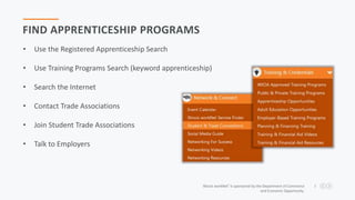 Apprenticeship Guide | PPTX
