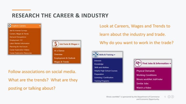 Apprenticeship Guide | PPTX