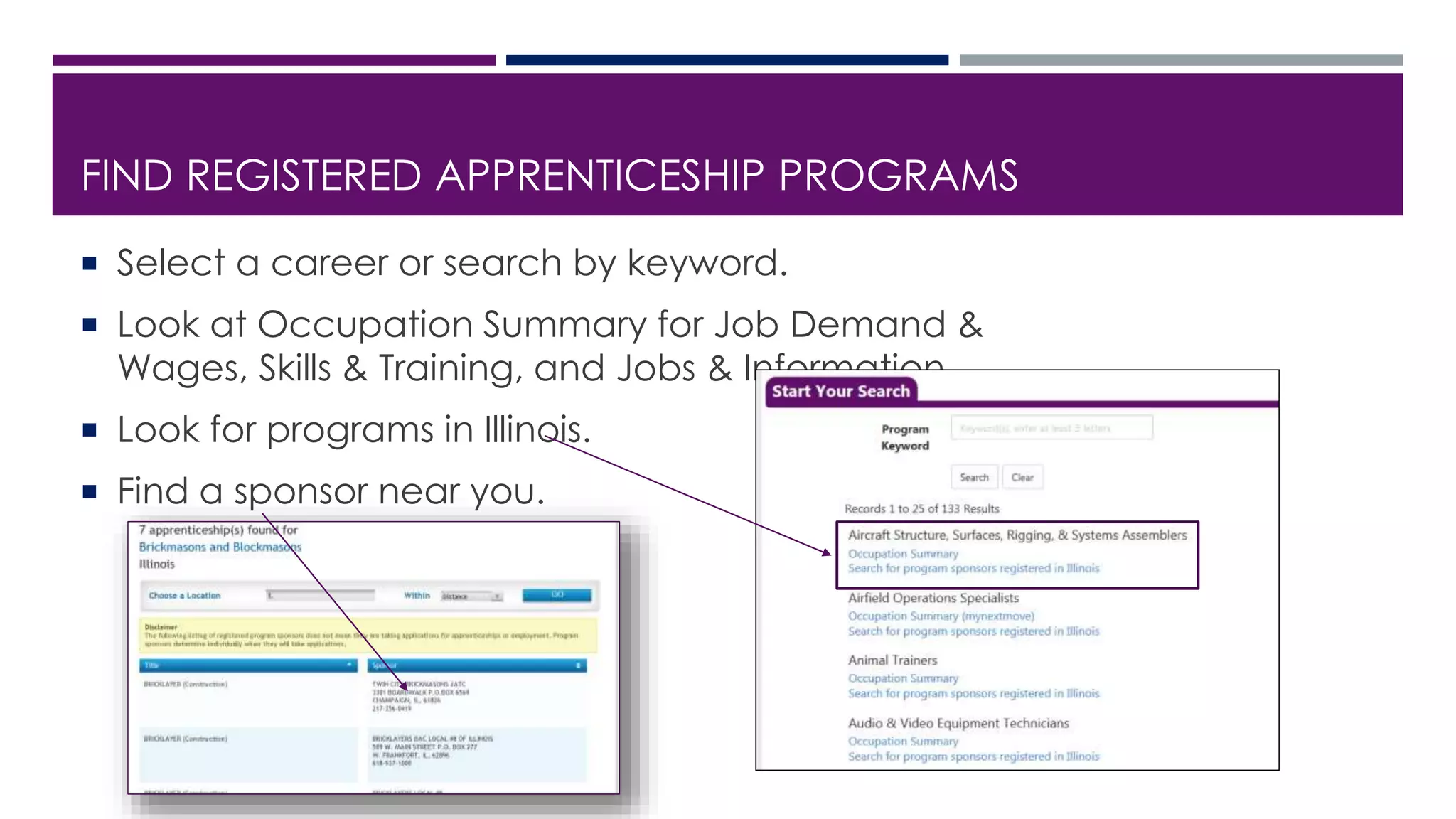 Apprenticeship guide ppt | PPTX