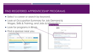 Apprenticeship guide ppt | PPTX