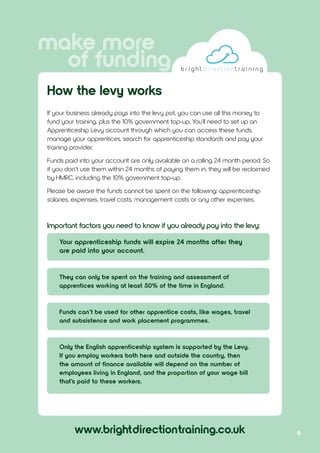 Confused by The Apprenticeship Levy Scheme? Read our booklet! | PDF