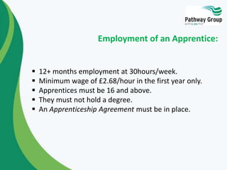 Apprenticeships - Employing an Apprentice | PPTX | Apprenticeships ...