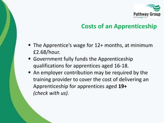 Apprenticeships - Employing an Apprentice | PPTX | Apprenticeships ...