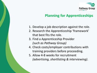 Apprenticeships - Employing an Apprentice | PPTX | Apprenticeships | Careers