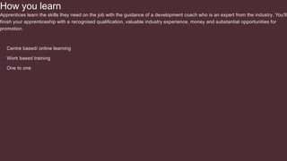 Apprenticeship search (2).pptx