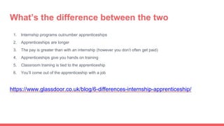 Apprenticeships& internships.pptx