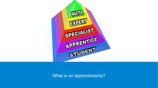 Apprenticeships - What Who And Why | ODP | Apprenticeships | Careers