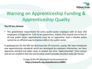 WARNING: Apprenticeship Funding & Apprenticeship Quality | PPT
