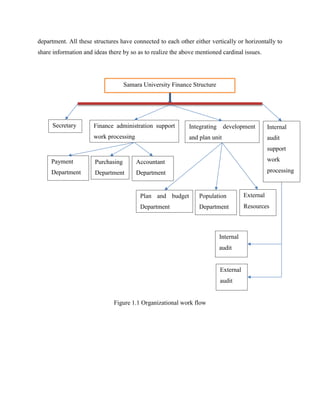 apprentship report.docx