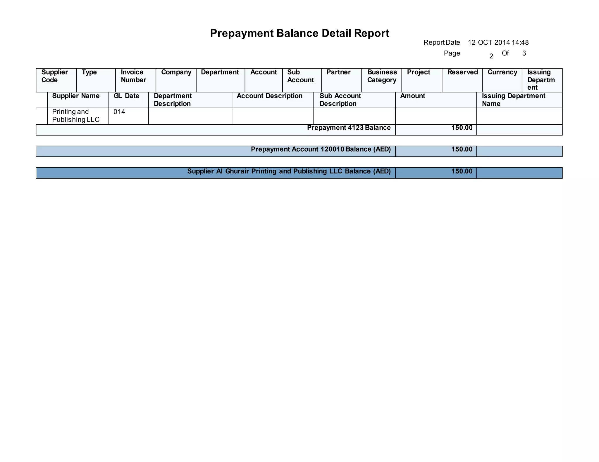 Ap prepayment balance_report_121014 | DOCX | Business Accounting ...