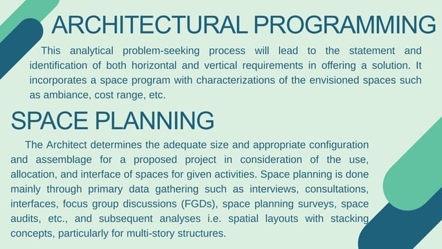 pre-design phase | PPTX