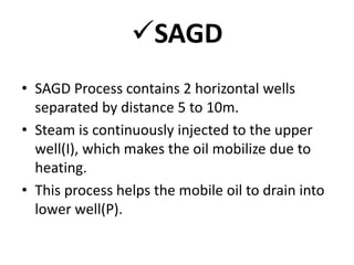 Thermal Enhance Oil Recovery | PPTX