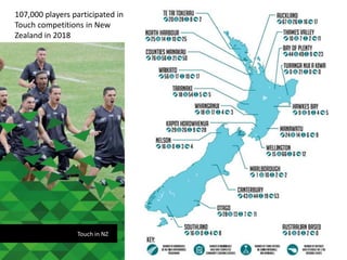 Utilisation of Performance Analysis Among Touch NZ Coaches and Players ...