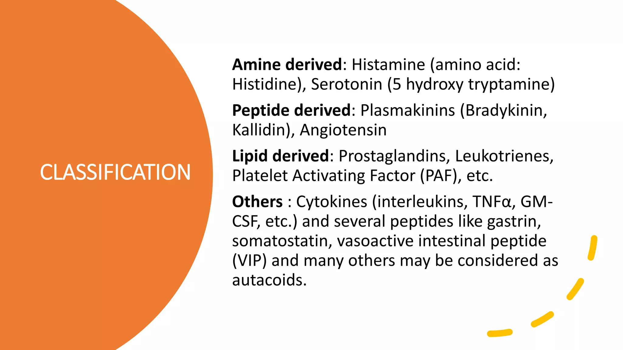Histamines and Antihistamines | PPTX