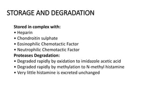 Histamines and Antihistamines | PPTX