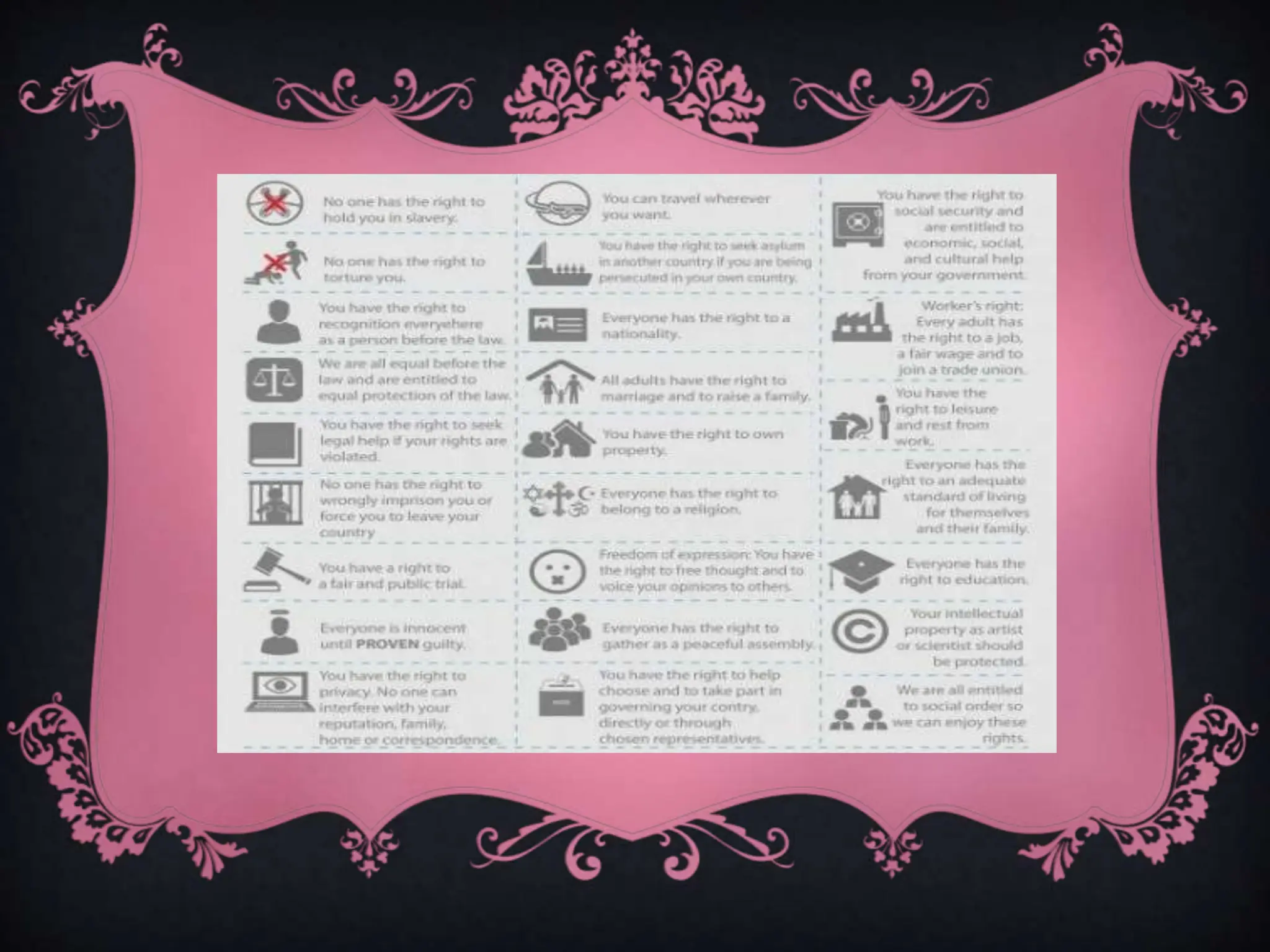 AP_PRESENTATION (Karapatang Pantao).pptx