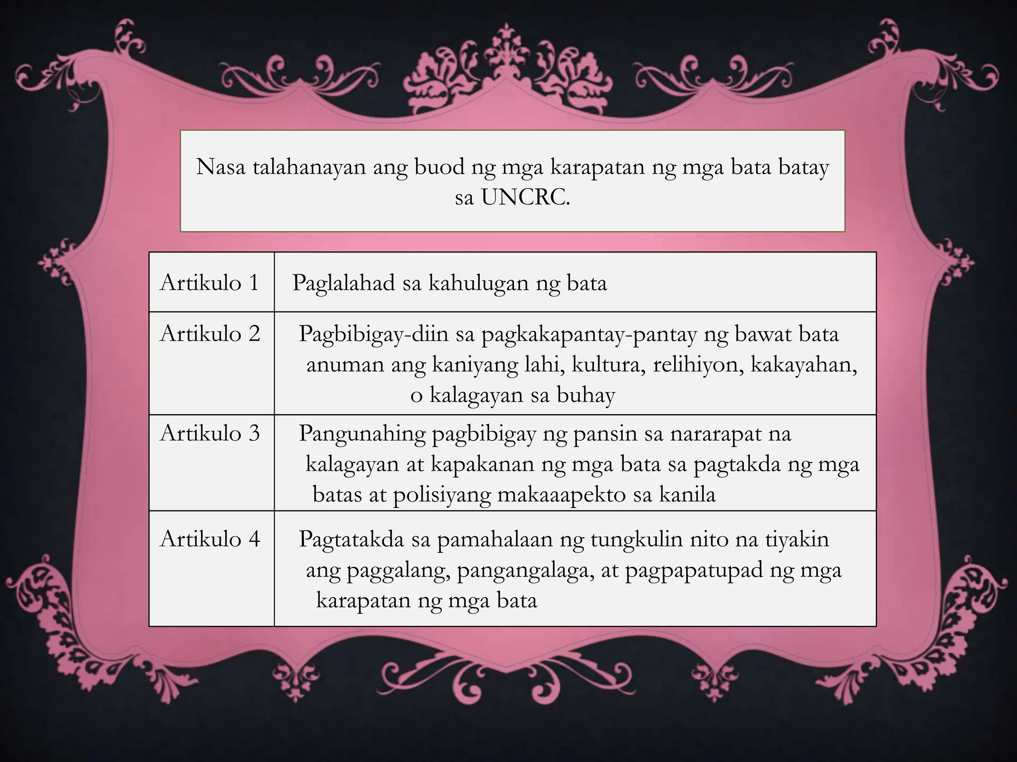 AP_PRESENTATION (Karapatang Pantao).pptx