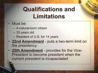 AP The Presidency | PPT