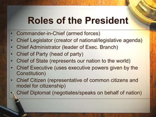 AP The Presidency | PPT