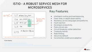 Monoliths to Microservices: App Transformation - Jacksonville Workshop Slides | PPT