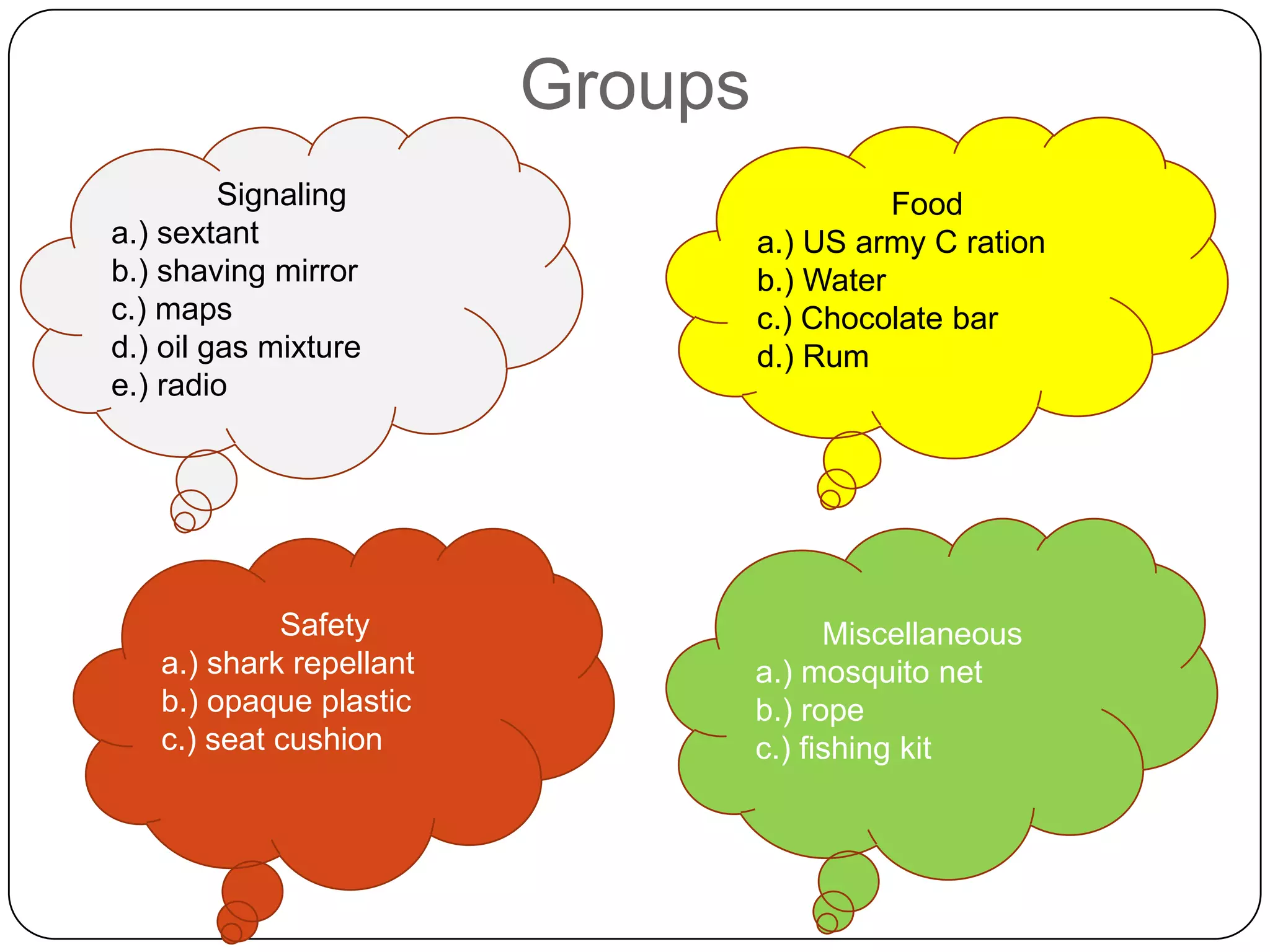 Decision making survival exercise | PPT