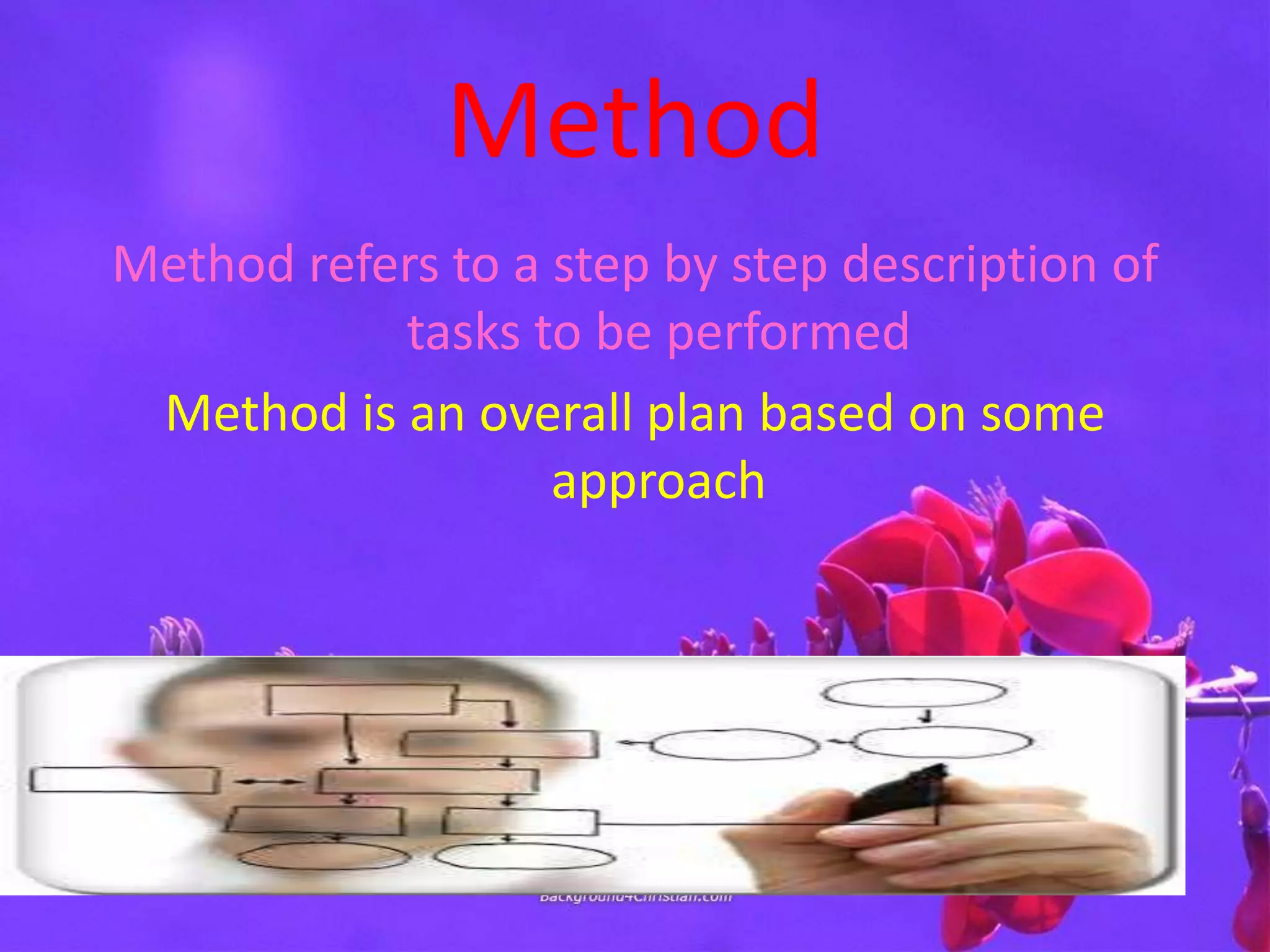 Structural Approach and Communicative Approach in Language Teaching | PPTX