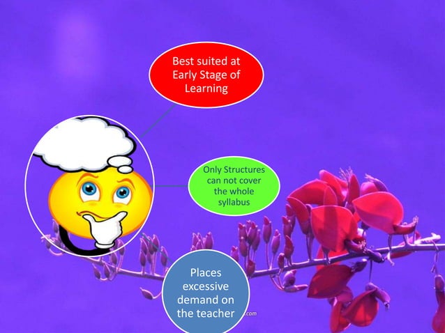 Structural Approach and Communicative Approach in Language Teaching | PPTX