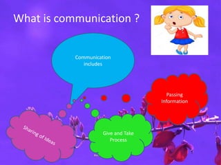 Structural Approach and Communicative Approach in Language Teaching | PPTX