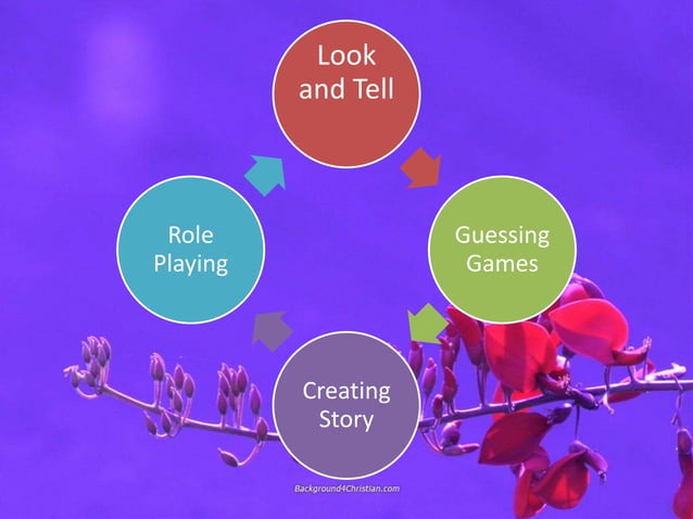 Structural Approach and Communicative Approach in Language Teaching | PPTX