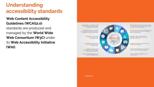 Approach Coding For Accessibility Ppt