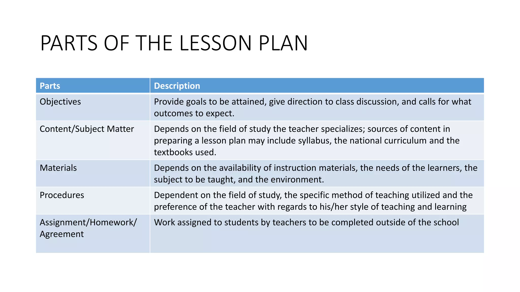 Approach-Method-Strategy-Technique.pptx