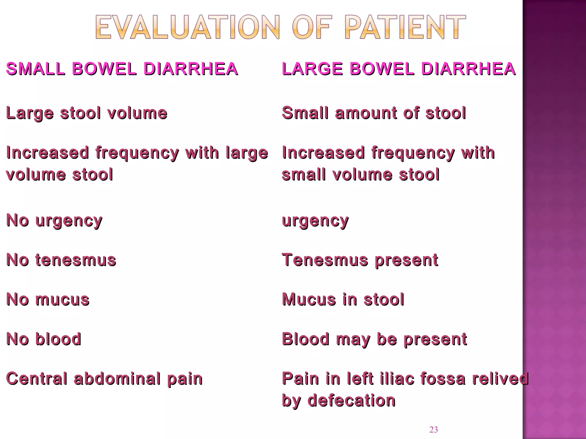 Approach to-a-patient-with-chronic-diarrhoea (7) | PPT