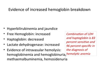 approach-to-hemolytic-anemia - Copy.pptx