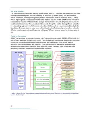 Approach to-soil-water-modelling-for-redsim | PDF