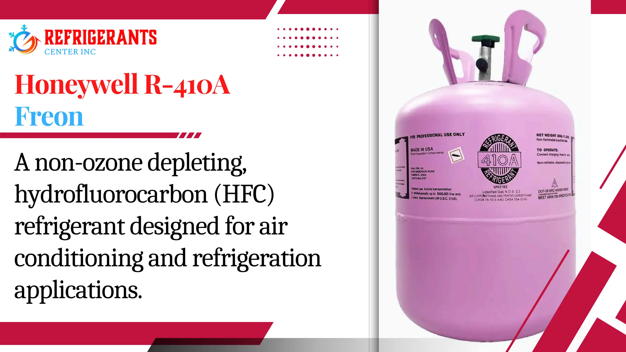 Efficient and Sustainable Solutions | 410A Refrigerant Replacement | PDF