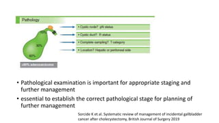 Approach and management of incidental carcinoma gallbladder | PPTX