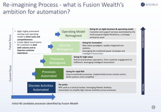 Approach and strategy - fusion | PDF