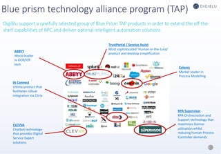 Approach and strategy - fusion | PPT