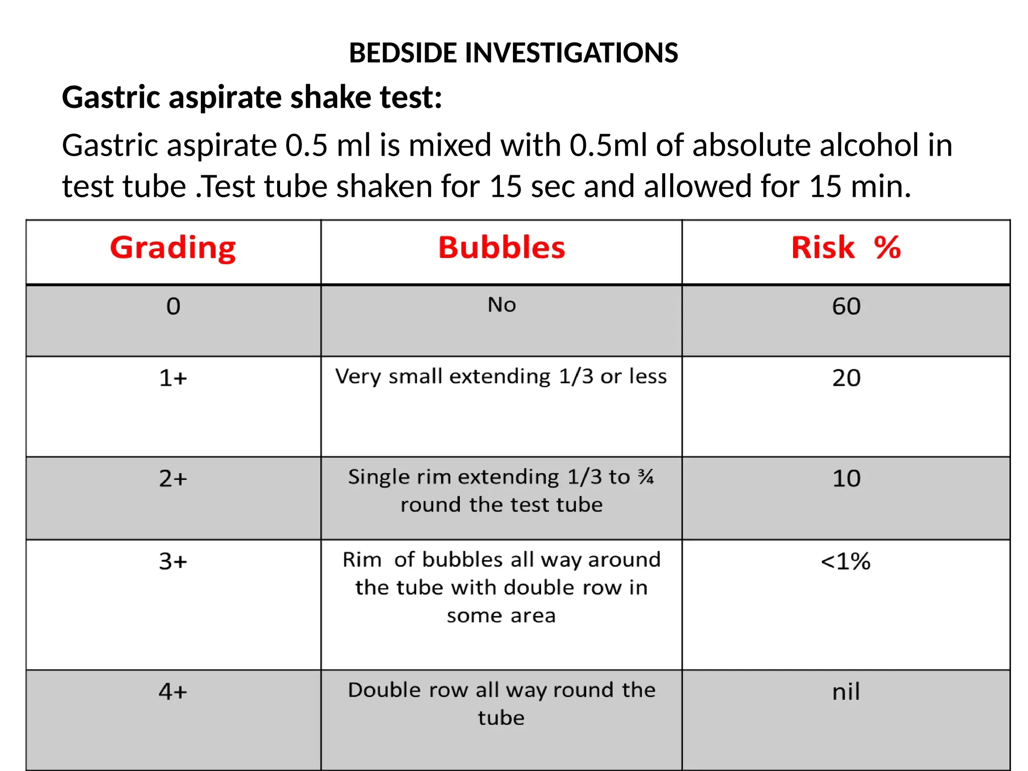 Approach a respiratory distress in Premature babies.pptx