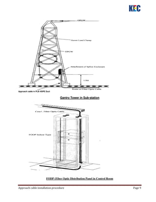 Approach cable installation | PDF