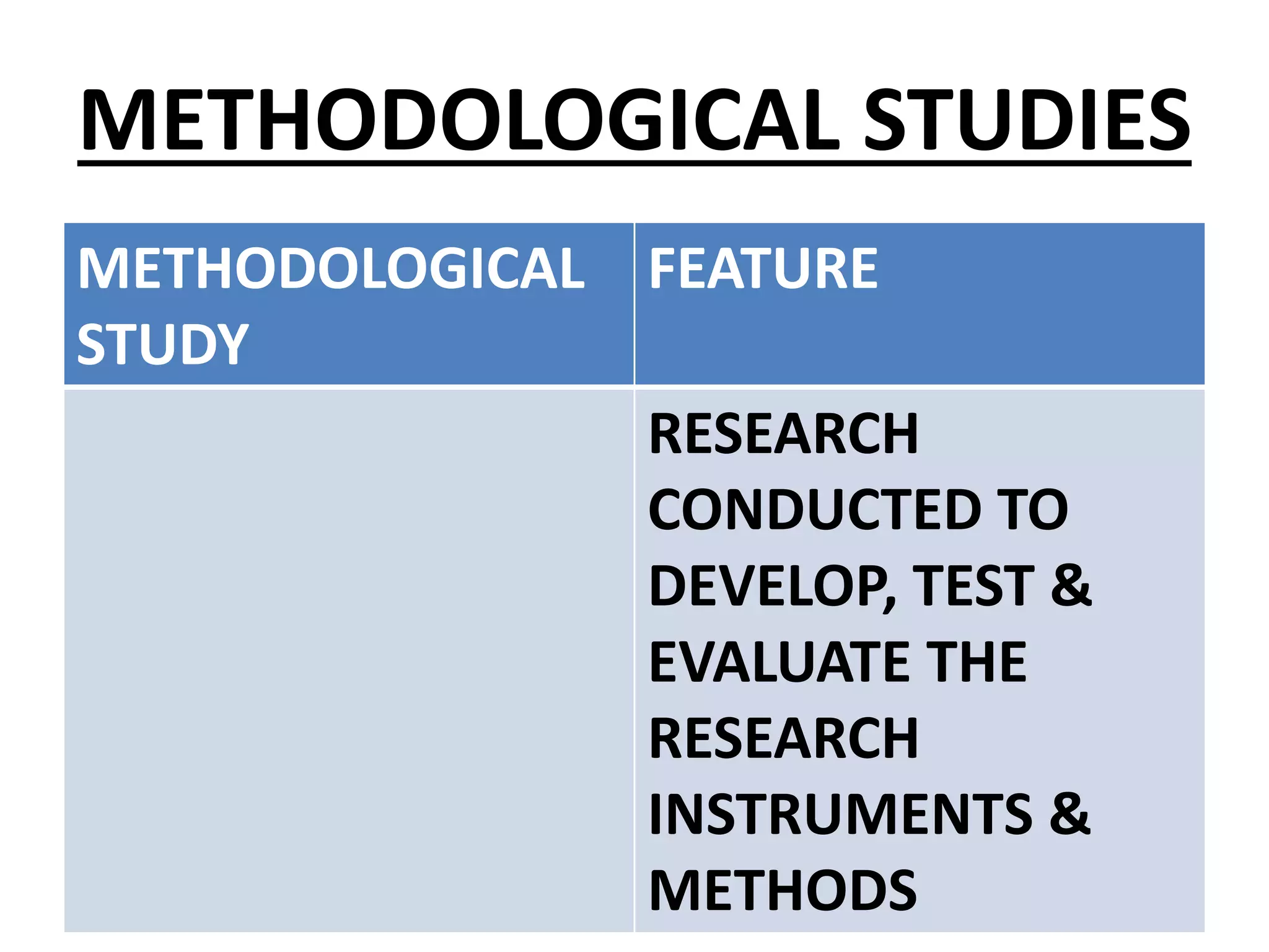 RESEARCH APPROACH & DESIGN | PPTX