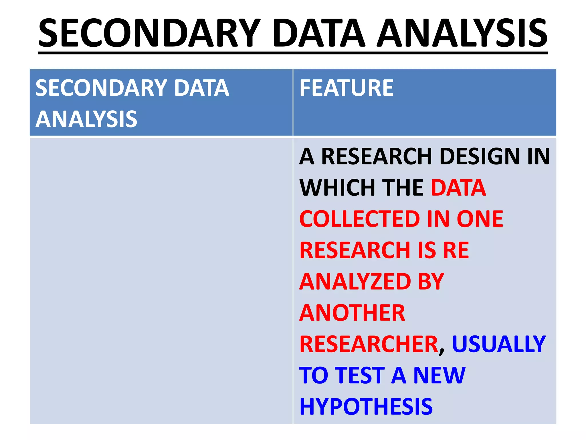 RESEARCH APPROACH & DESIGN | PPTX