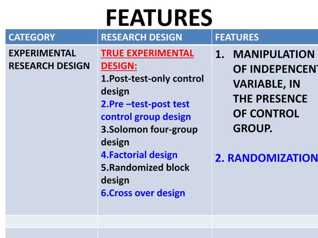 RESEARCH APPROACH & DESIGN | PPTX